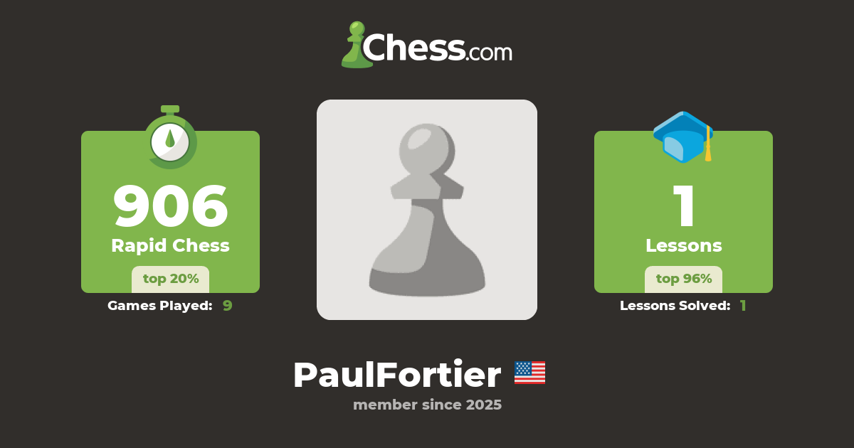 PaulFortier - Chess Profile - Chess.com