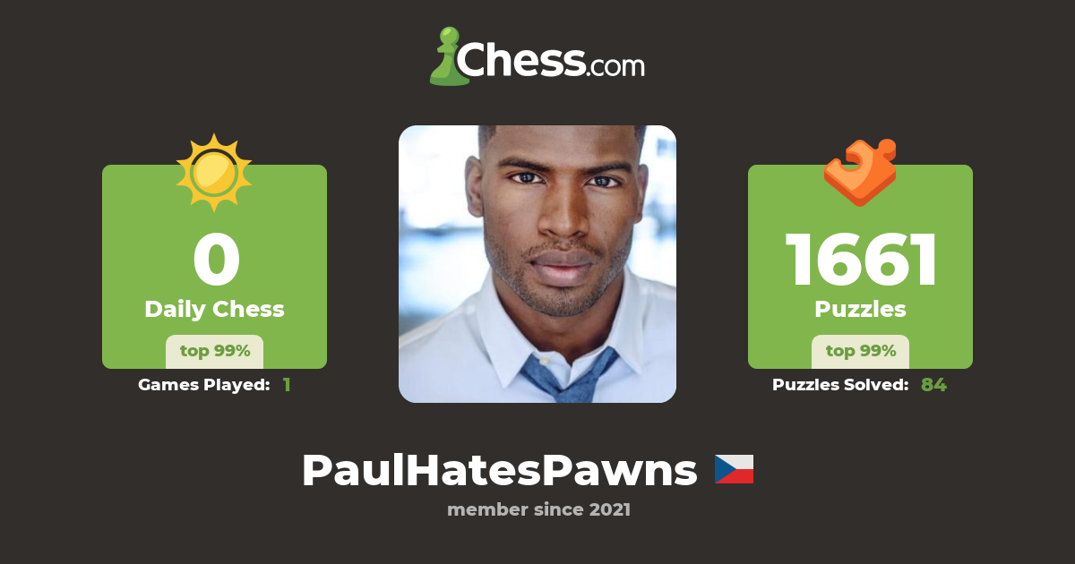 Paul Lago (PaulHatesPawns) - Chess Profile - Chess.com