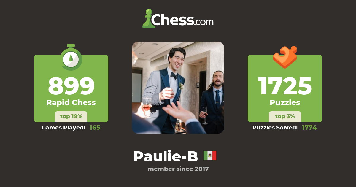 Paulie-B - Chess Profile - Chess.com