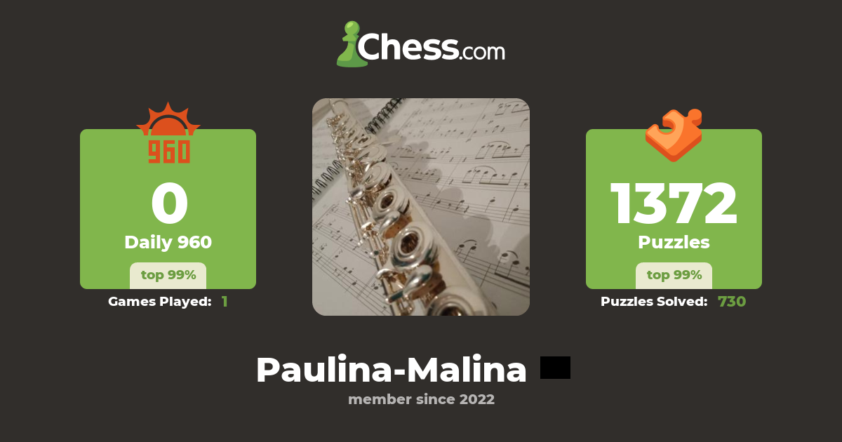Paulina-Malina - Chess Profile - Chess.com