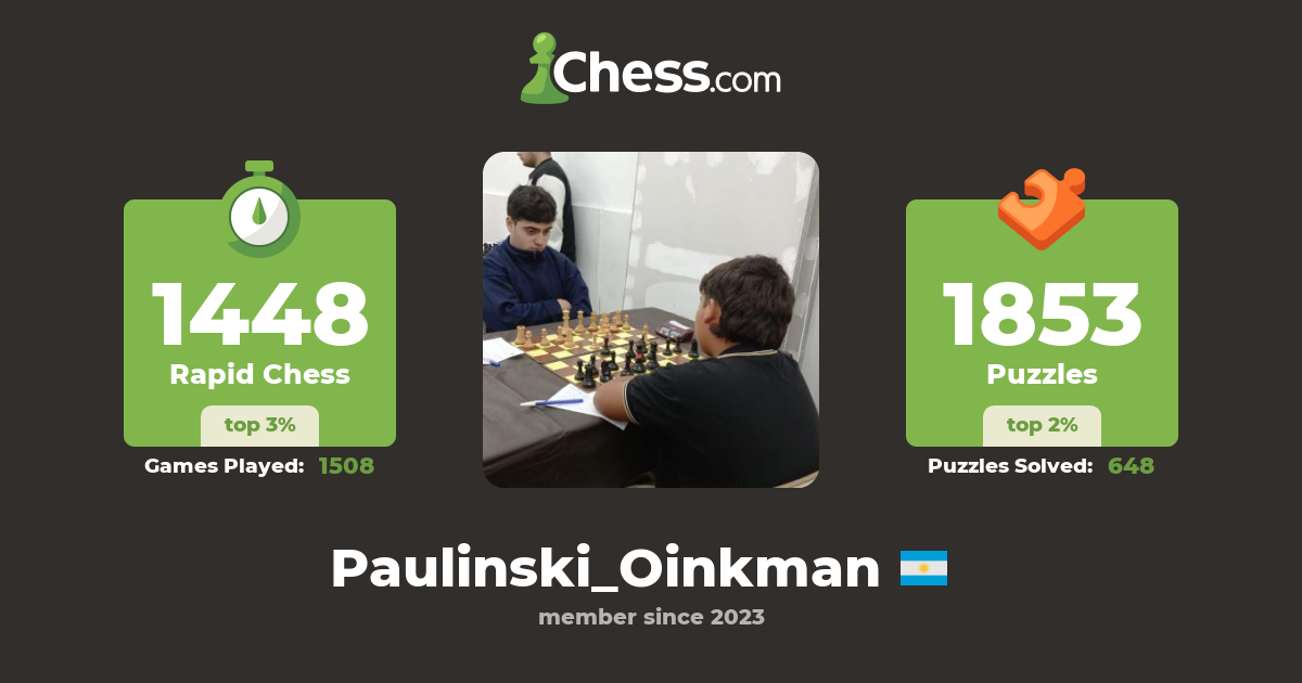 Paulinski_Oinkman - Chess Profile - Chess.com