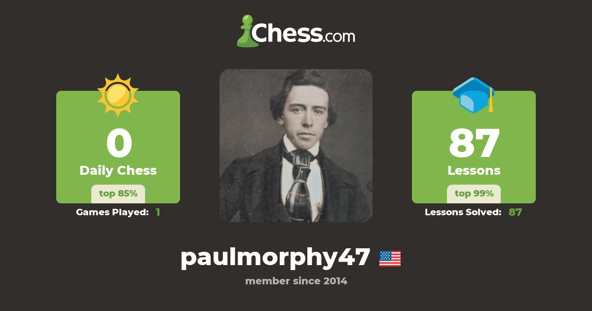 paul morphy (paulmorphy47) - Chess Profile - Chess.com