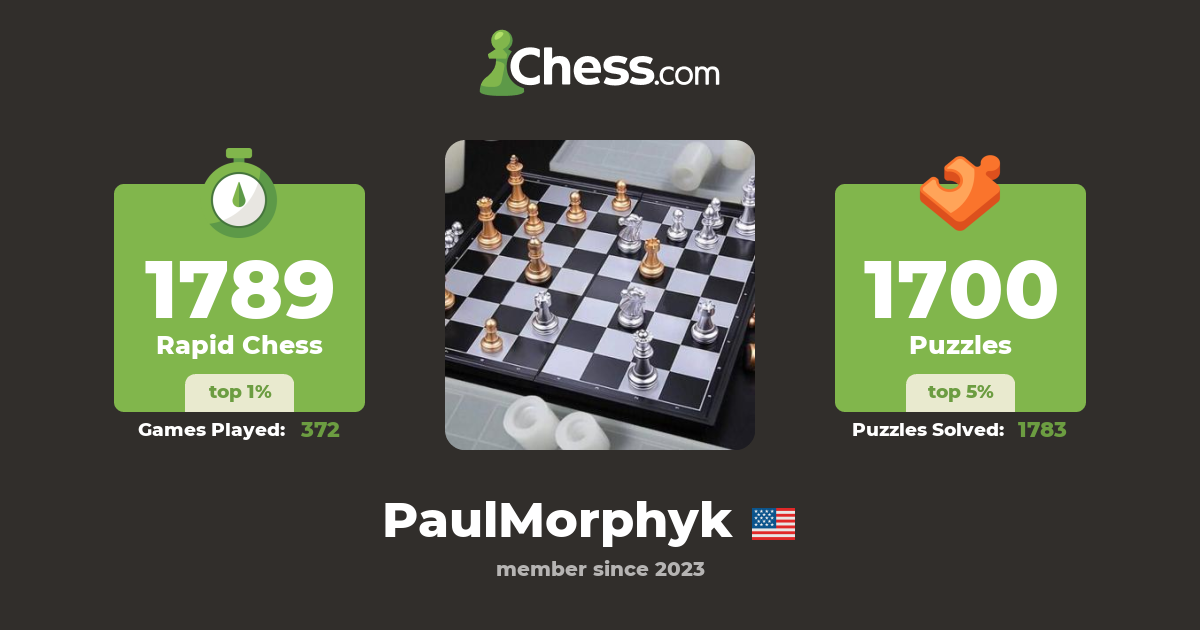 PaulMorphyk - Chess Profile - Chess.com