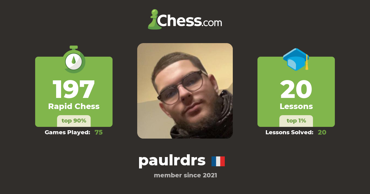 Paul Rodrigues (paulrdrs) - Chess Profile - Chess.com