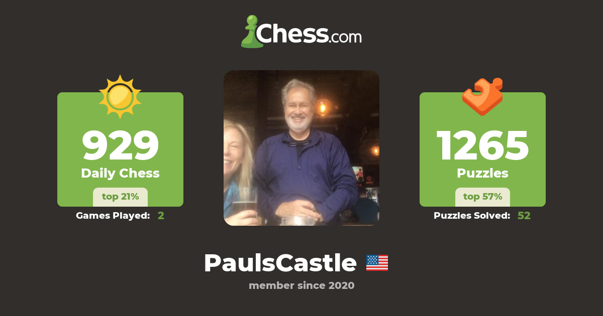 Paul Bodley (PaulsCastle) - Chess Profile - Chess.com