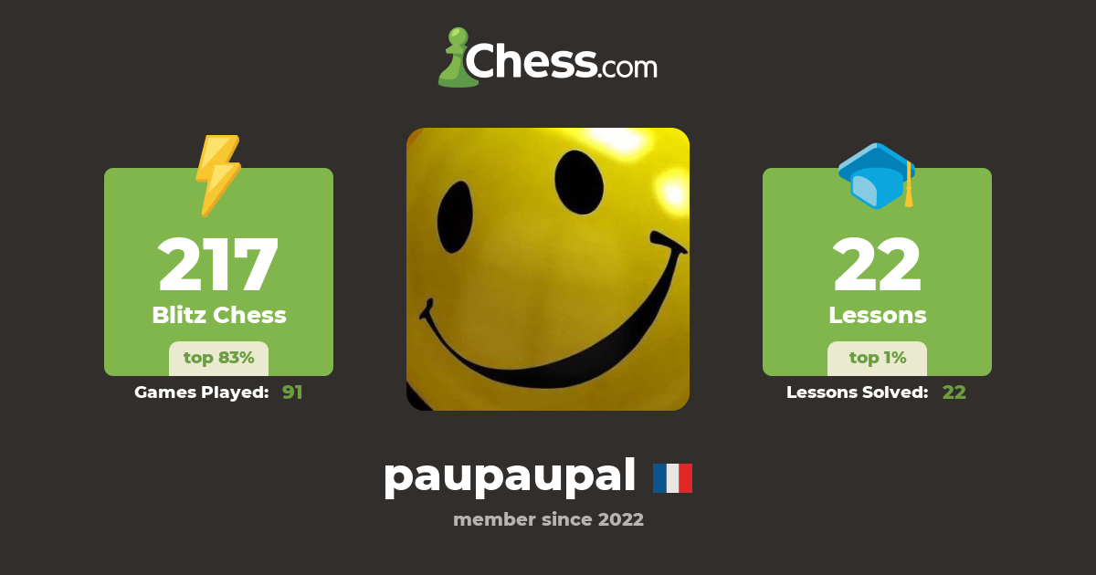 Paul Capitaneanu (paupaupal) - Chess Profile - Chess.com