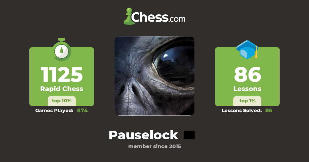 Pauselock - Chess Profile - Chess.com