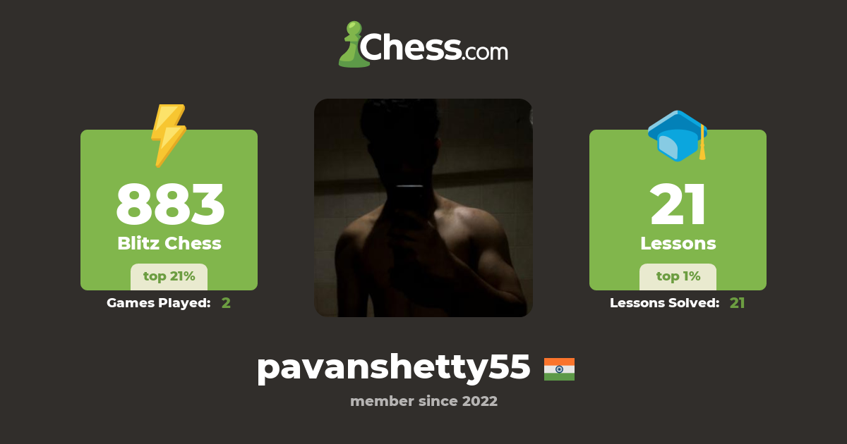 pawan shetty (pavanshetty55) - Chess Profile - Chess.com
