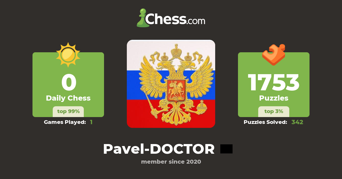 Pavel-DOCTOR - Chess Profile - Chess.com