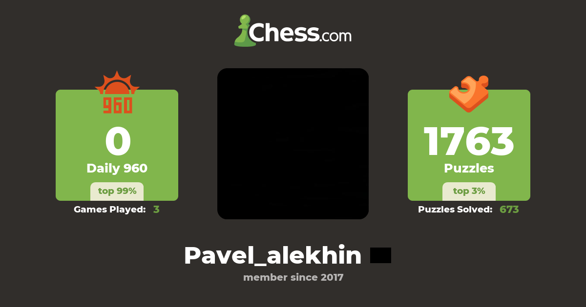 Pavel Alekhin (Pavel_alekhin) - Chess Profile - Chess.com