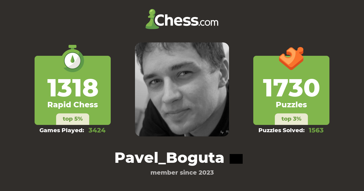 Pavel_Boguta - Chess Profile - Chess.com