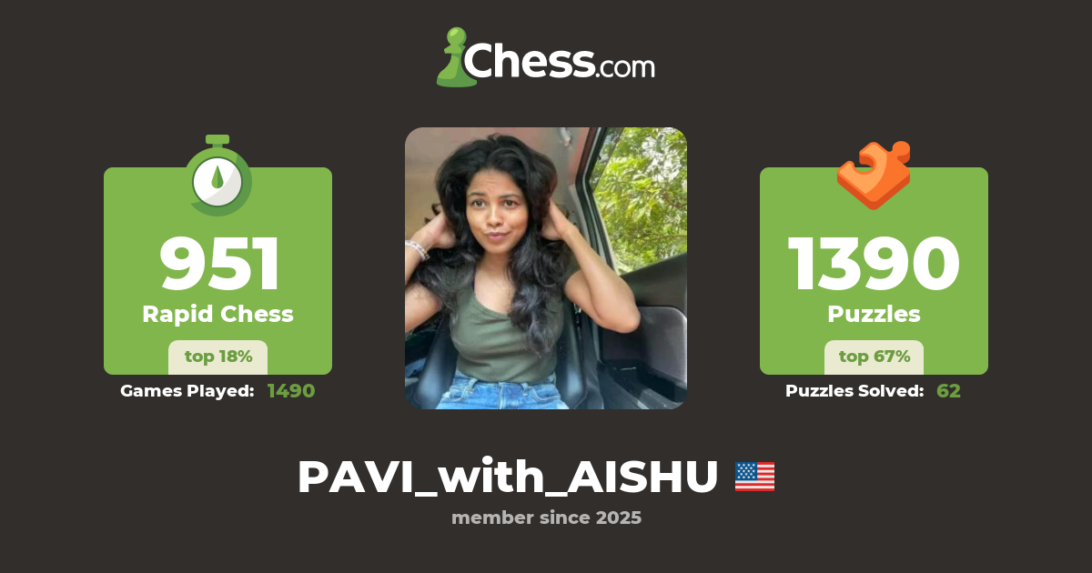 AISHU (PAVI_with_AISHU) - Chess Profile - Chess.com