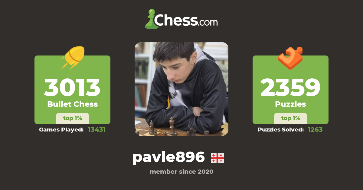 Erekle Tabatadze (pavle896) - Chess Profile - Chess.com