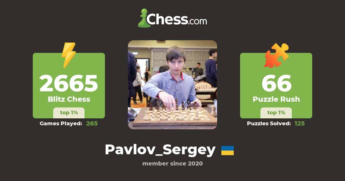 IM Sergey Pavlov (Pavlov_Sergey) - Chess Profile - Chess.com