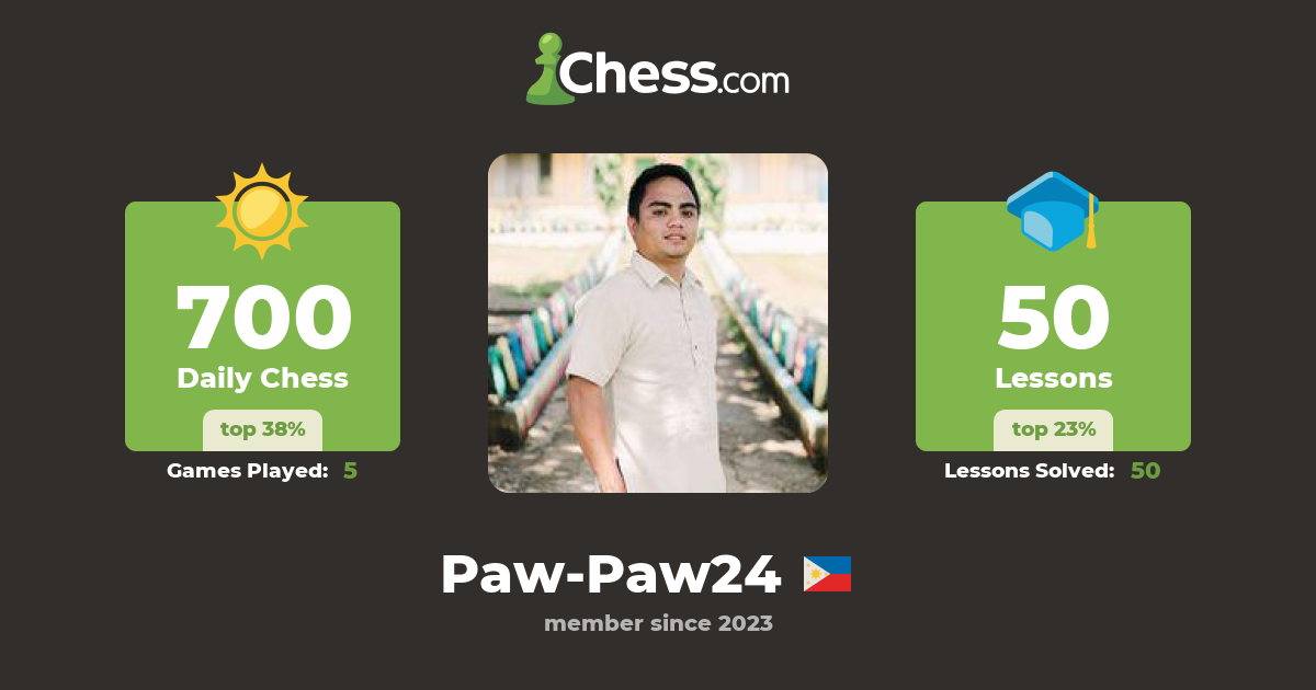 Paw-Paw24 - Chess Profile - Chess.com