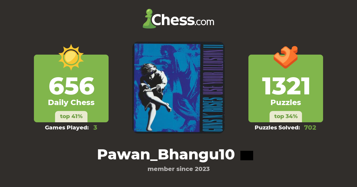 Pawandeep Singh (Pawan_Bhangu10) - Chess Profile - Chess.com