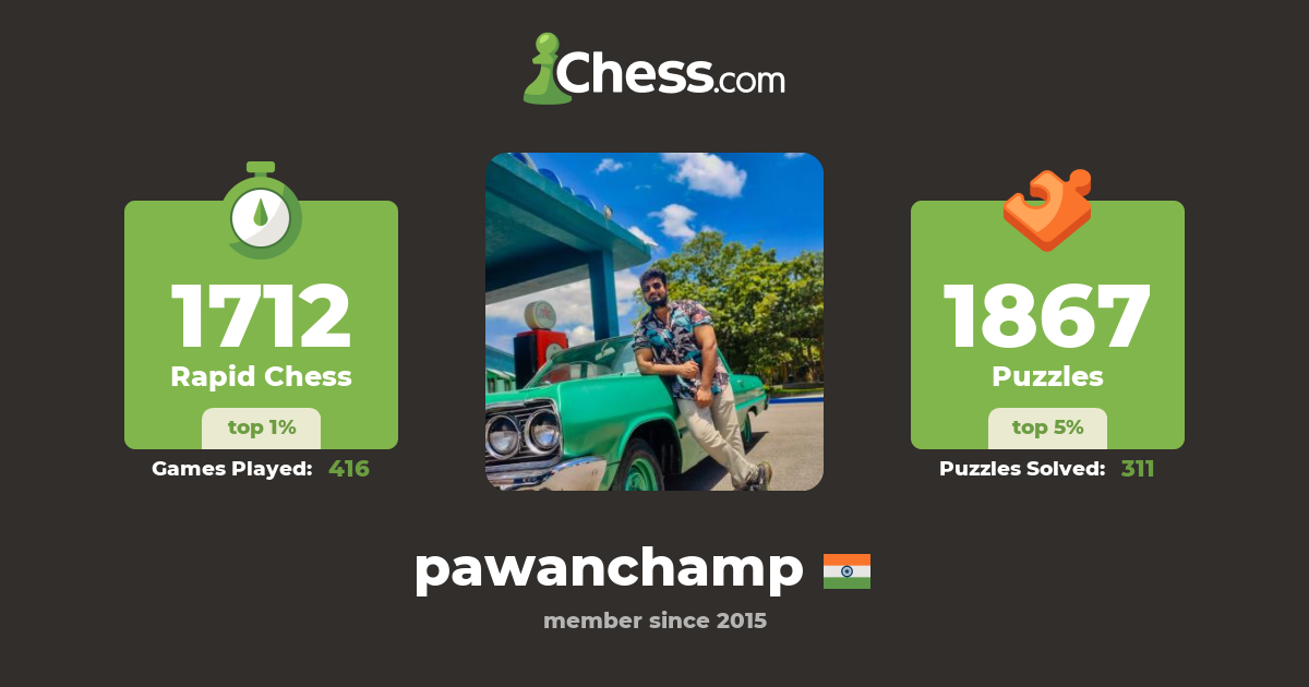 Pawan Champ (pawanchamp) - Chess Profile - Chess.com