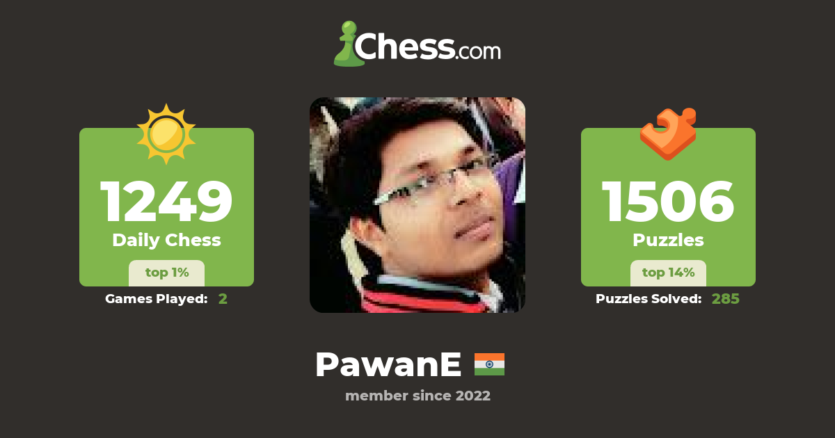 PAWAN MAURYA (PawanE) - Chess Profile - Chess.com