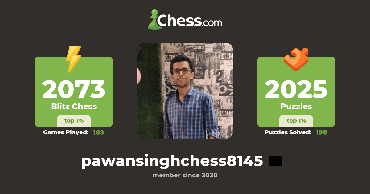 Pawan Singh (pawansinghchess8145) - Chess Profile - Chess.com