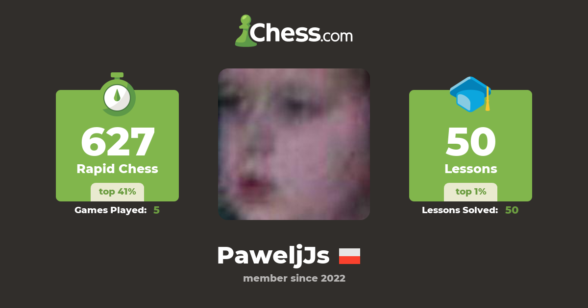 PaweljJs - Chess Profile - Chess.com