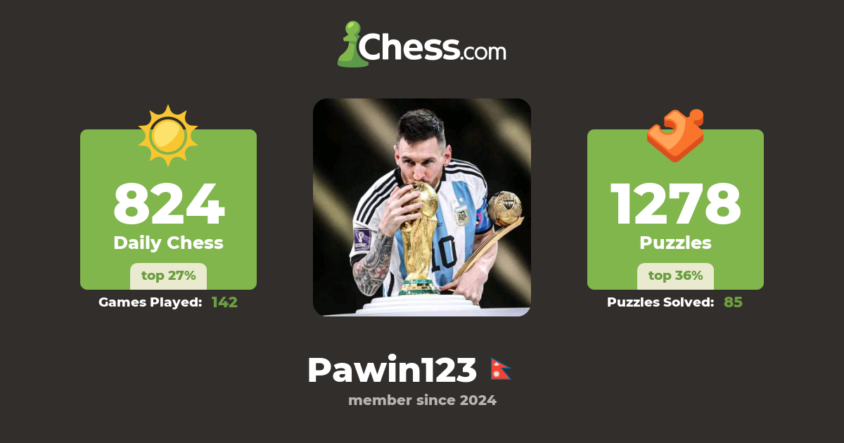 Pawan Baju (Pawin123) - Chess Profile - Chess.com