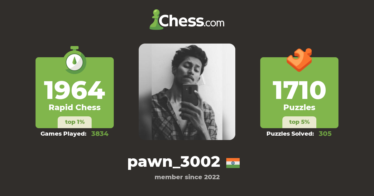 pawn_3002 - Chess Profile - Chess.com