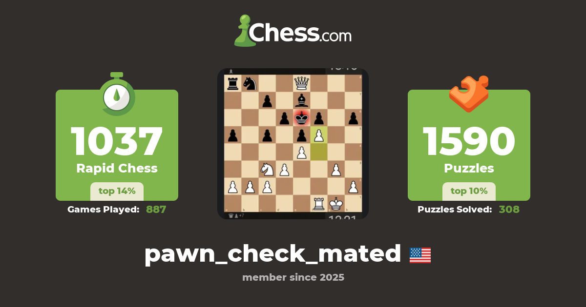 pawn_check_mated - Chess Profile - Chess.com