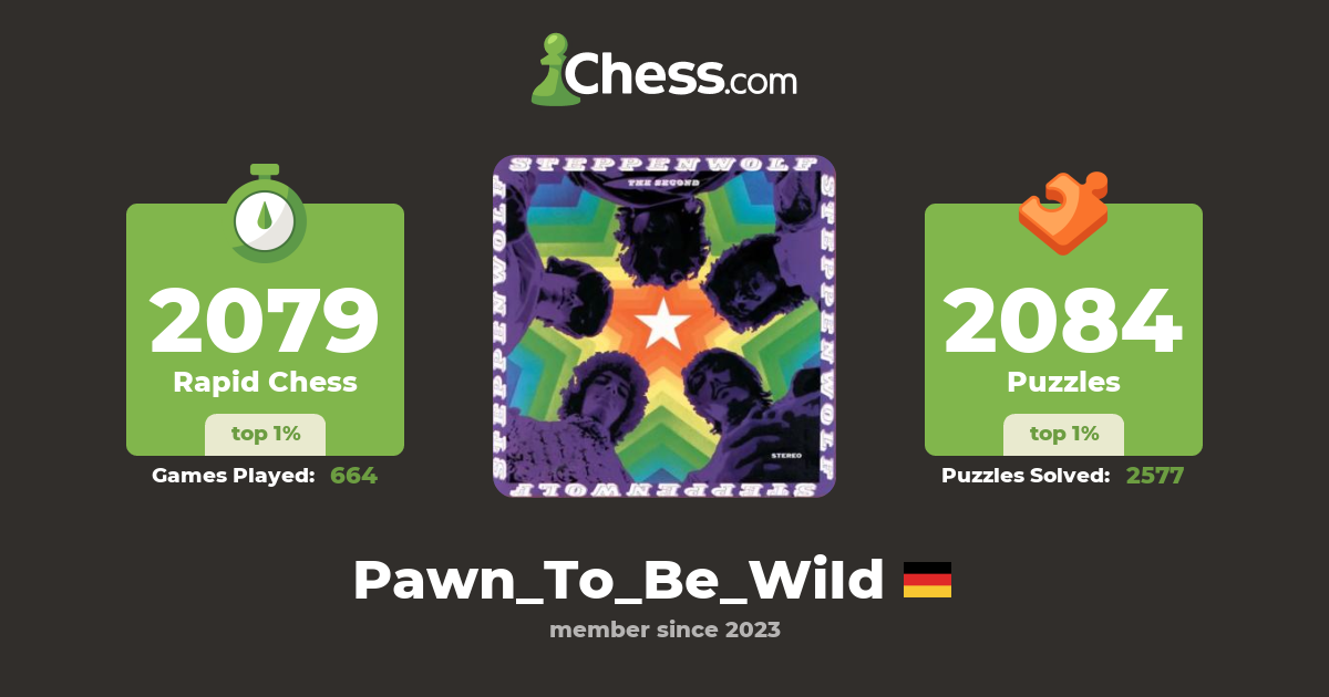 Pawn_To_Be_WiId - Chess Profile - Chess.com
