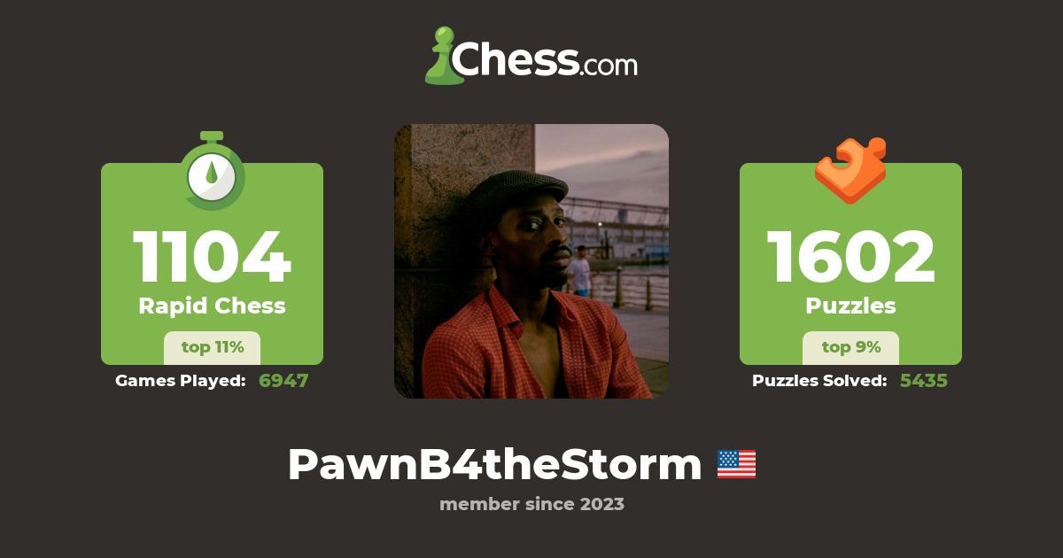 PawnB4theStorm - Chess Profile - Chess.com