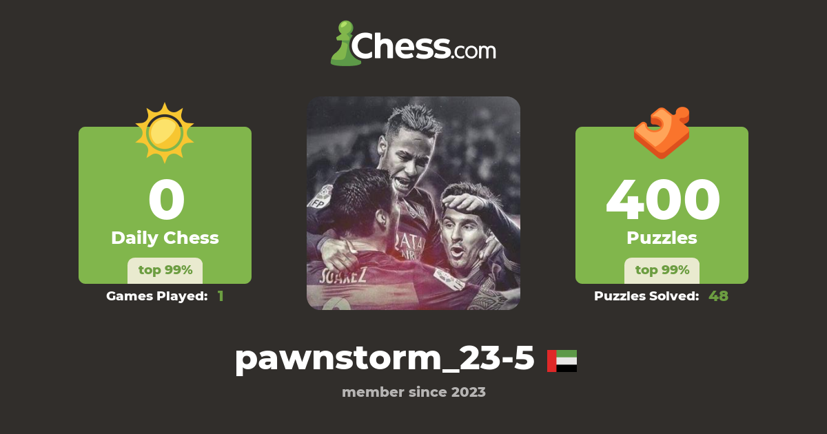 Linette Fernandez (pawnstorm_23-5) - Chess Profile - Chess.com