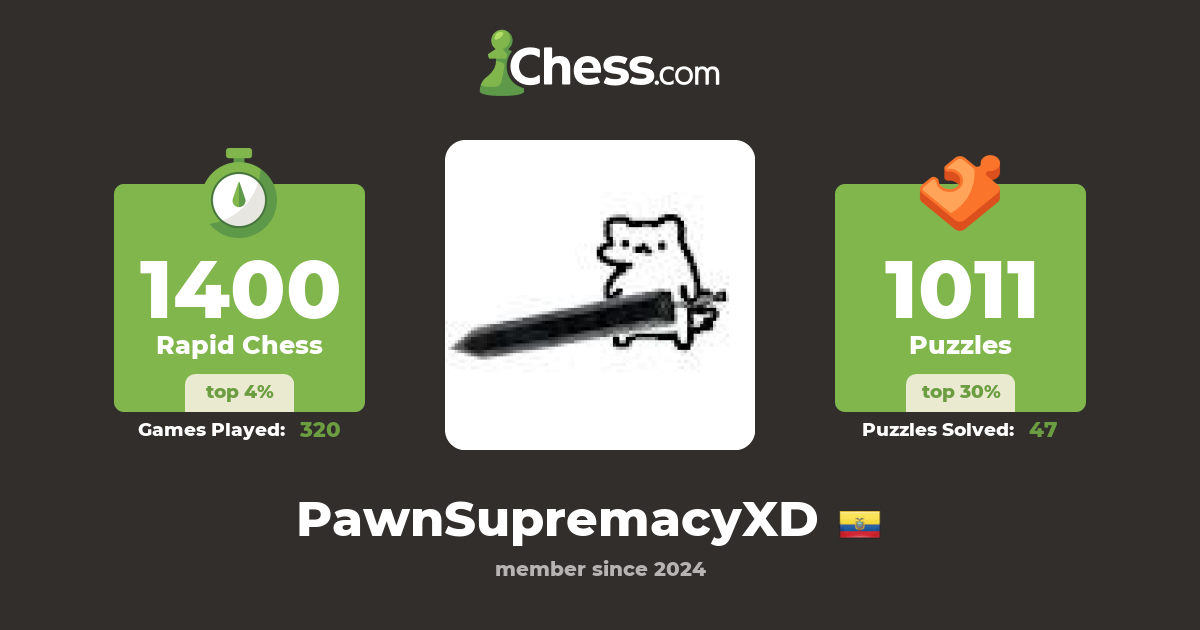 Pawn Supremacy (PawnSupremacyXD) - Chess Profile - Chess.com Pawn Supremacy (PawnSupremacyXD) - Chess Profile - Chess.com