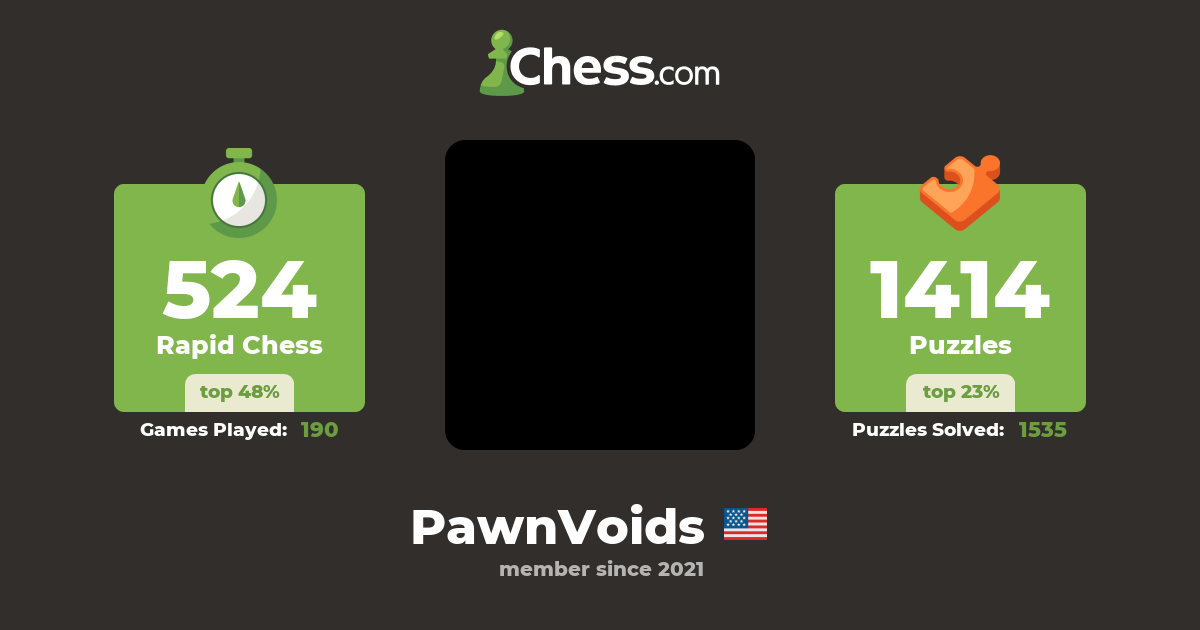 Kevin Herod (PawnVoids) - Chess Profile - Chess.com