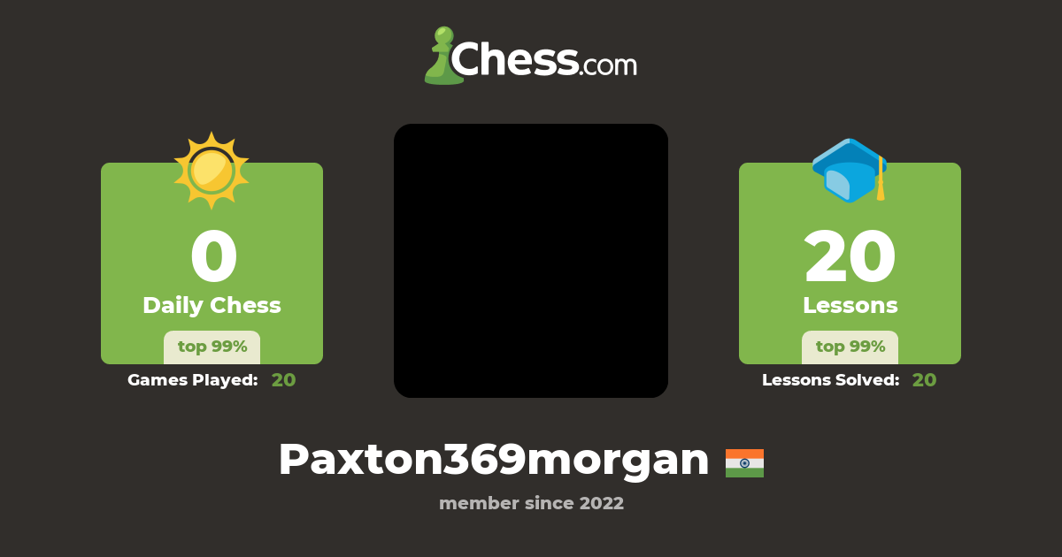 Paxton369morgan - Chess Profile - Chess.com