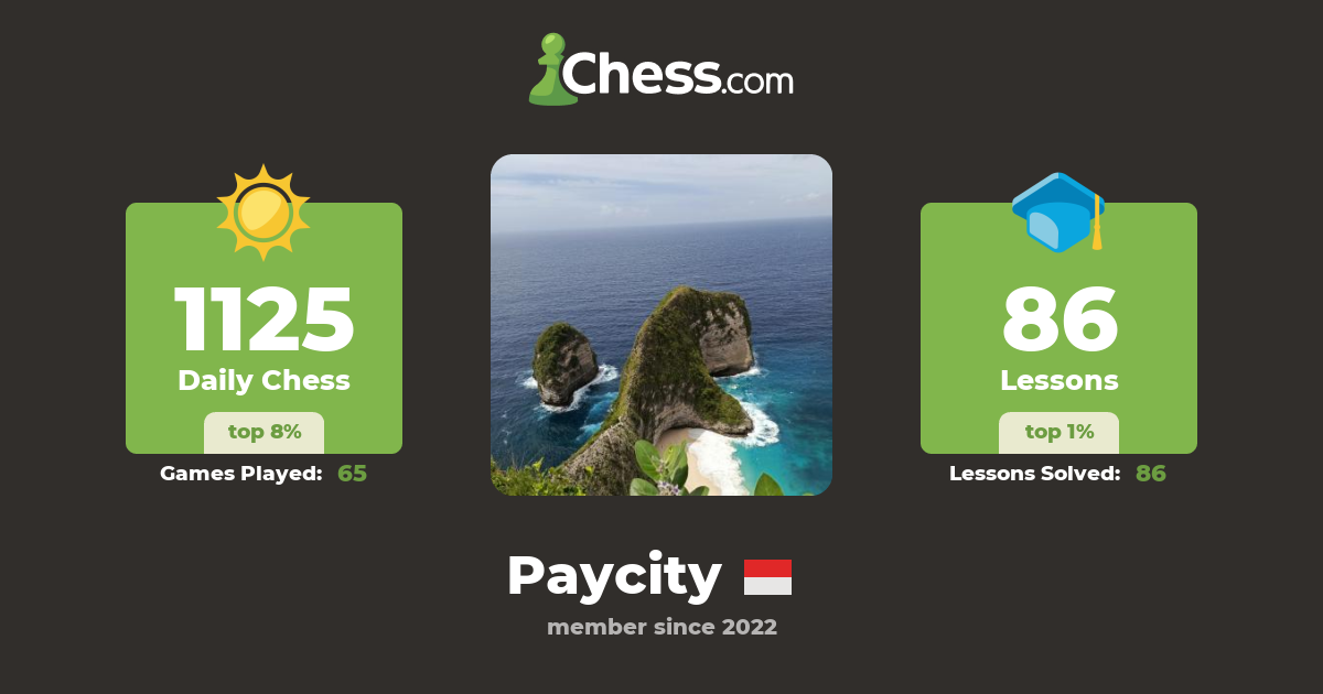 Paycity - Chess Profile - Chess.com