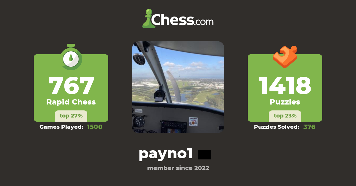 Liam Magnus Carlson (payno1) - Chess Profile - Chess.com