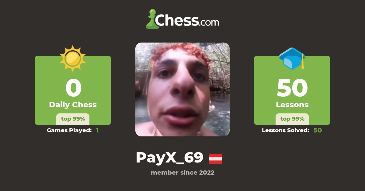 PayX_69 - Chess Profile - Chess.com