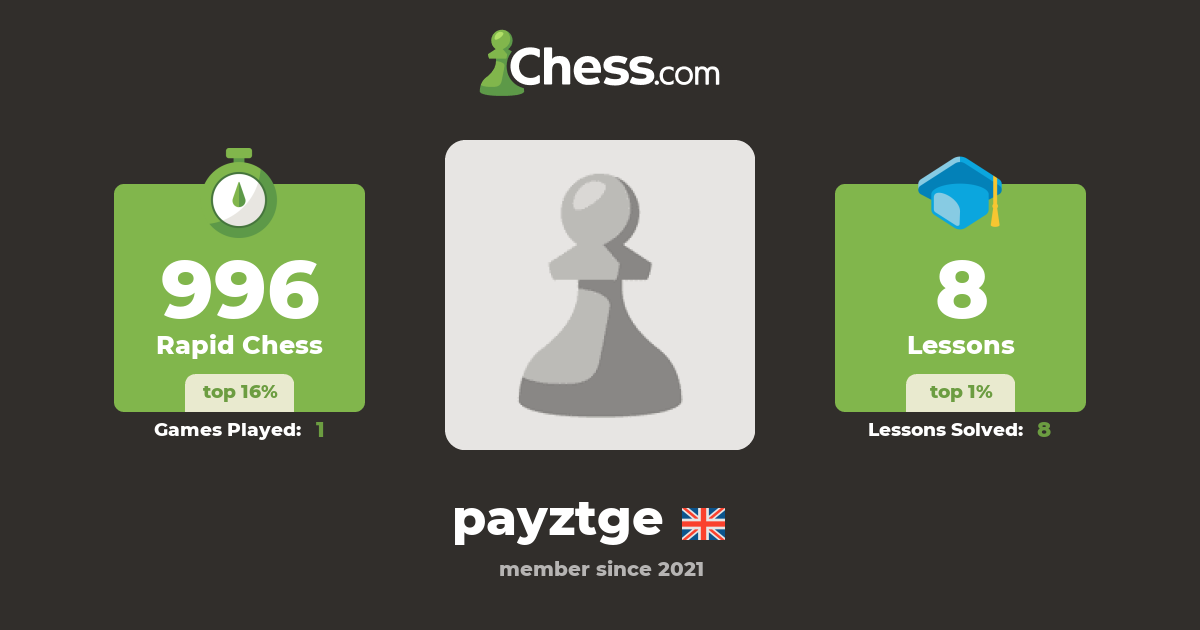 Tom Edwards (payztge) - Chess Profile - Chess.com