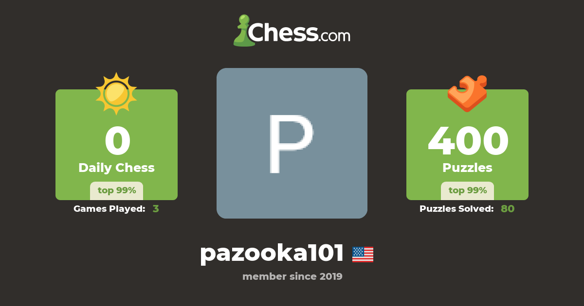 Pazooka101 To (pazooka101) - Chess Profile - Chess.com