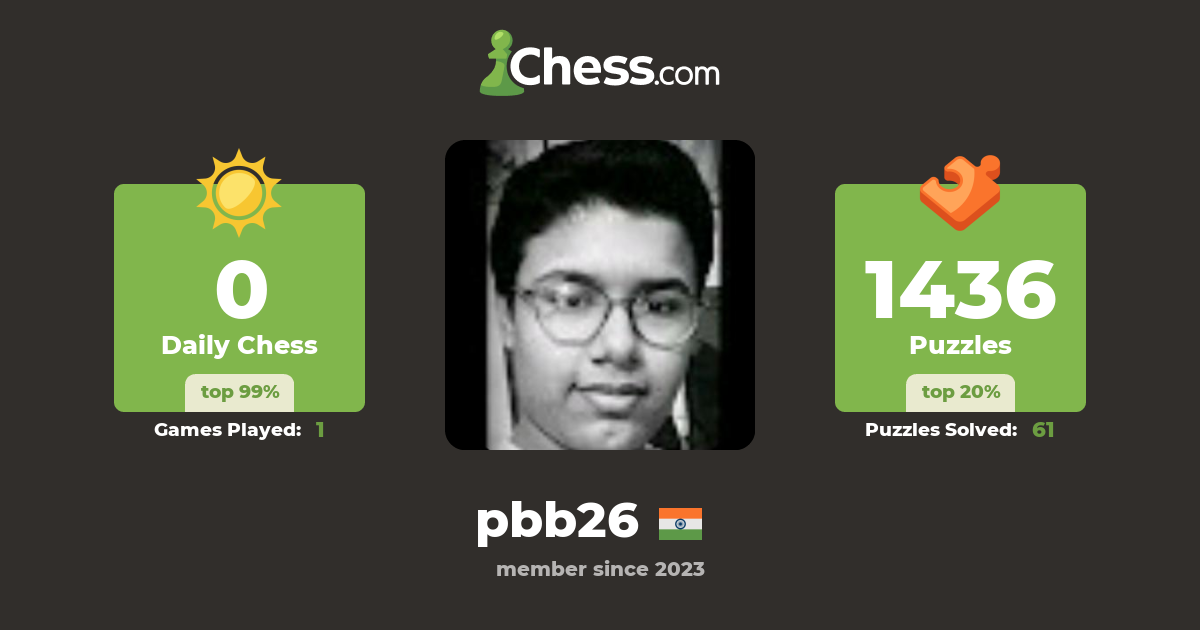 Pragyan Bagchi (pbb26) - Chess Profile - Chess.com
