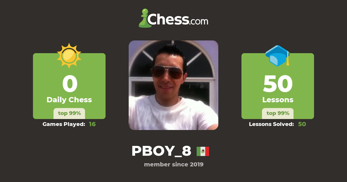 PBOY_8 - Chess Profile - Chess.com