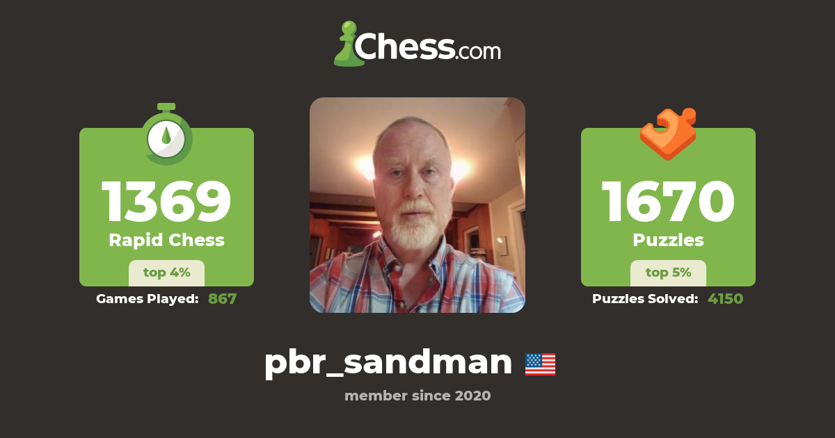pbr_sandman - Chess Profile - Chess.com
