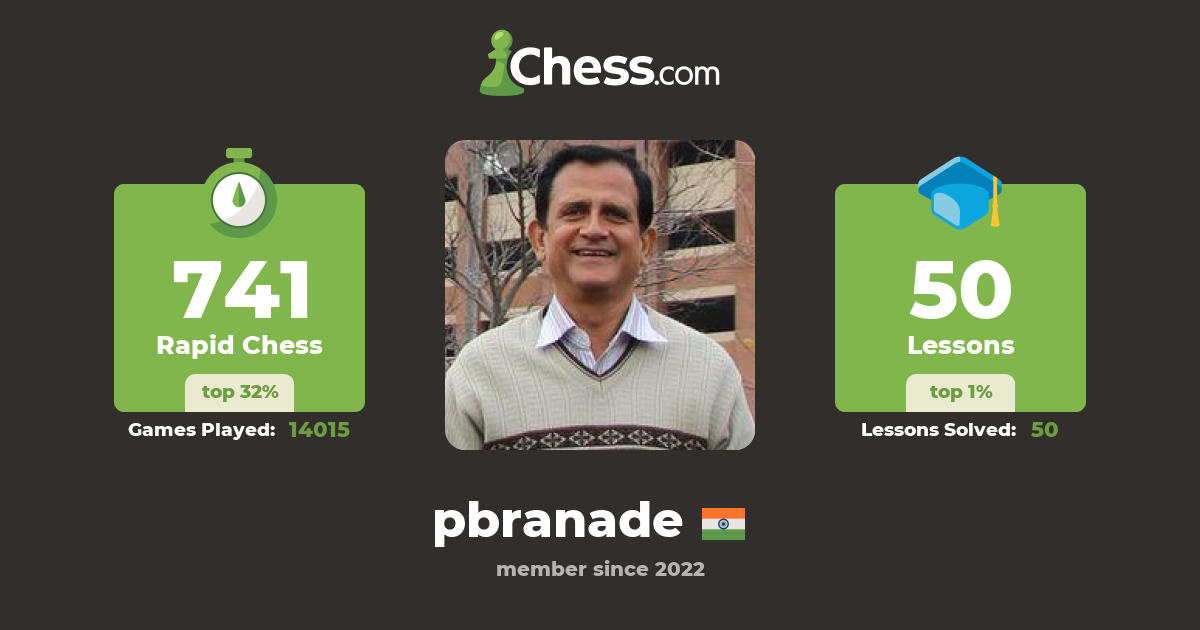 Pramod Ranade (pbranade) - Chess Profile - Chess.com