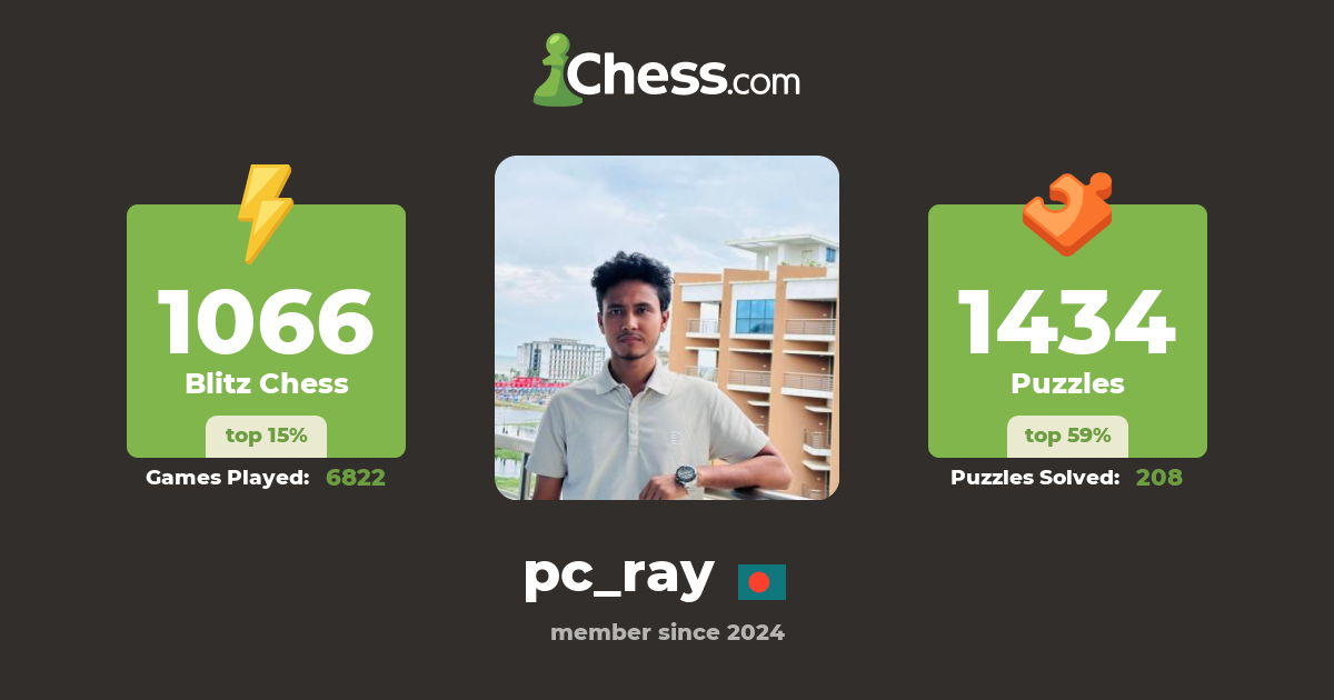 Polash Chandra Ray (pc_ray) - Chess Profile - Chess.com