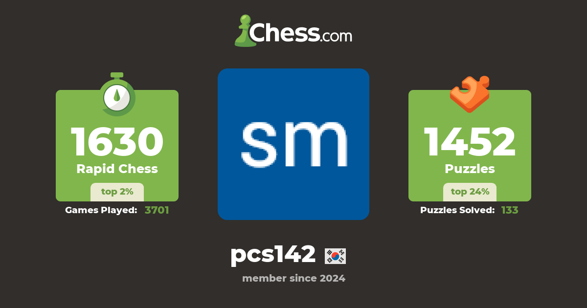 sm y (pcs142) - Chess Profile - Chess.com