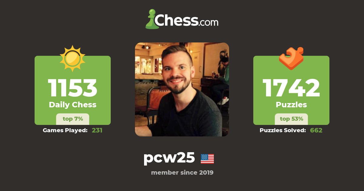 Patrick Wheeler (pcw25) - Chess Profile - Chess.com