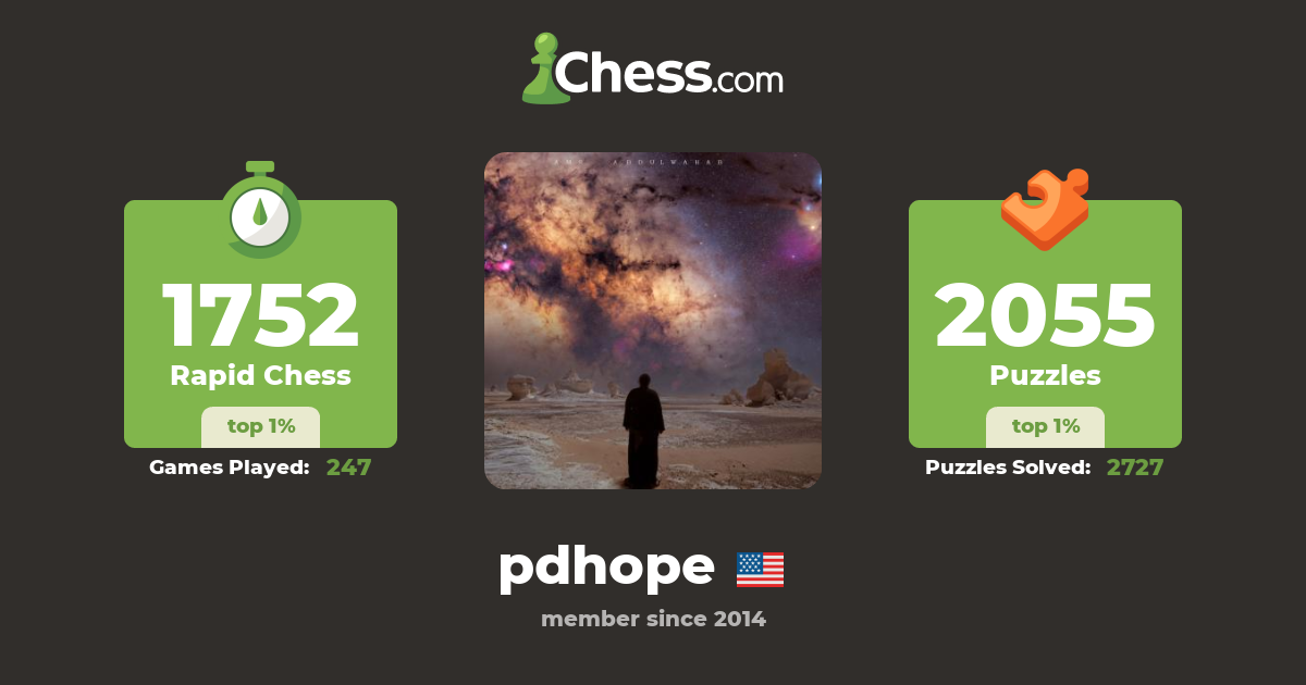 Paul Hope (pdhope) - Chess Profile - Chess.com