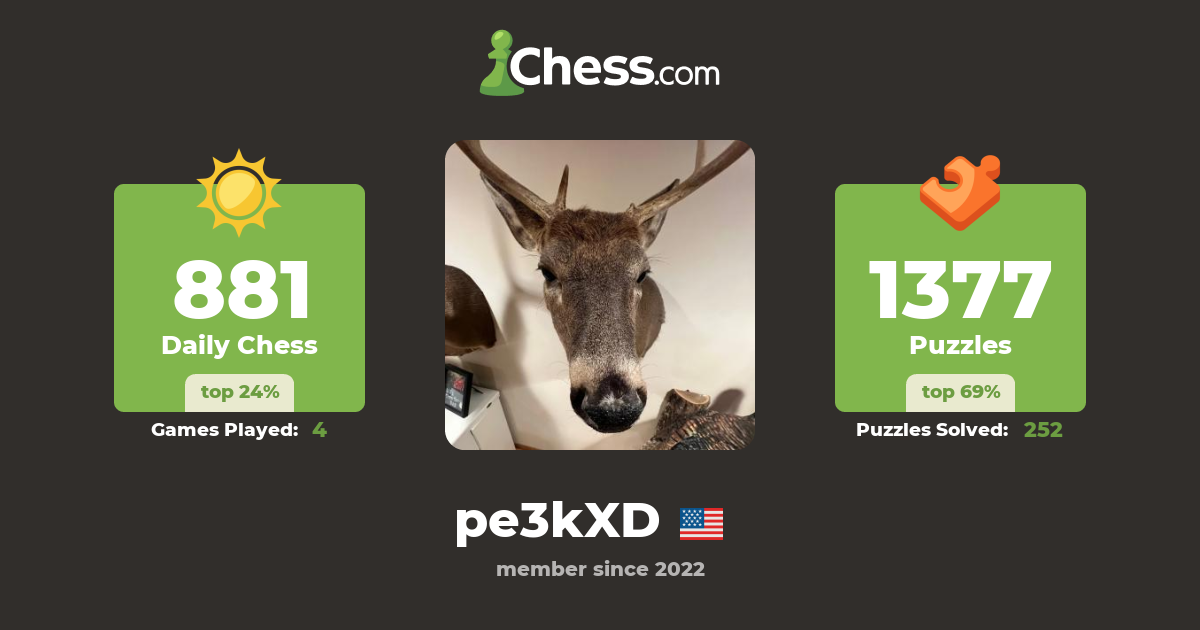 Van Carter (pe3kXD) - Chess Profile - Chess.com