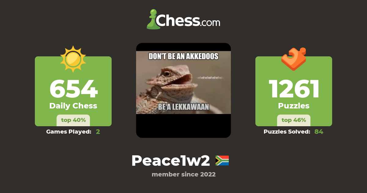 Peace1w2 - Chess Profile - Chess.com
