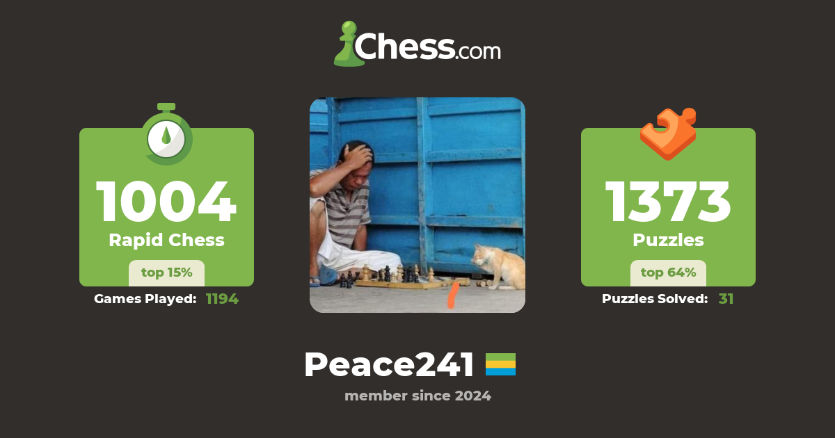 Peace241 - Chess Profile - Chess.com