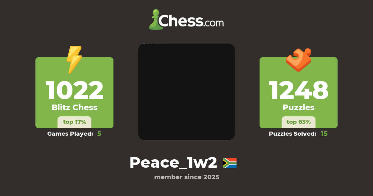 Peace_1w2 - Chess Profile - Chess.com